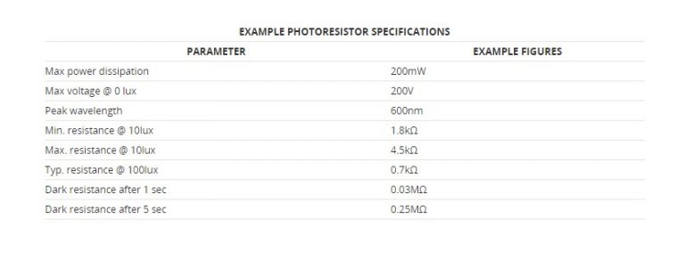 Jenis - jenis Sensor LDR (Light Dependent Resistor) | Kelas PLC