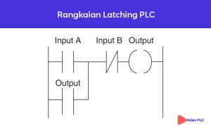 Fungsi Latching Pada PLC Berikut Penjelasannya | Kelas PLC