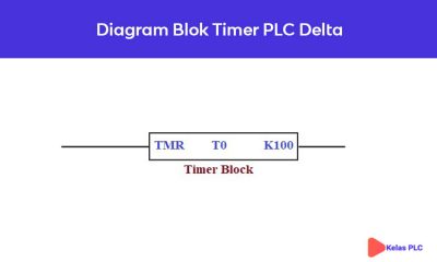 Teori Timer Pada PLC | Jenis Instruksi Timer Berikut Aplikasi | Kelas PLC