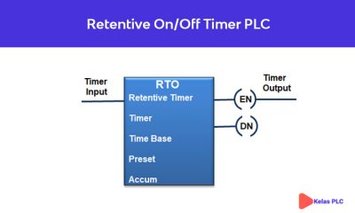 Teori Timer Pada PLC | Jenis Instruksi Timer Berikut Aplikasi | Kelas PLC