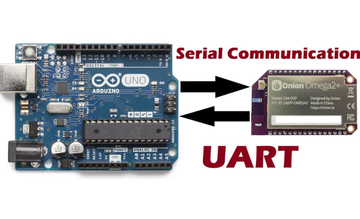 Apa Itu UART ? Fungsi dan Kelebihannya | Kelas PLC