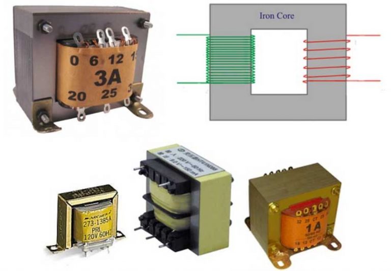 √ Pengertian Transformator (Trafo) : Jenis, Fungsi Dan Prinsip Kerjanya