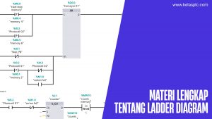 √ Kumpulan Materi Belajar Programmable Logic Controller Dasar