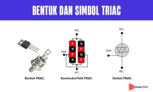 √ Pengertian TRIAC : Simbol, Cara Kerja dan Penggunaanya