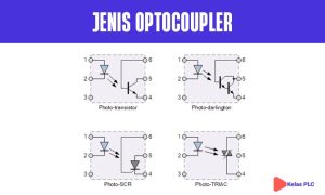 √ Pengertian Optocoupler : Cara Kerja, Jenis, Simbol Dan Kegunaanya