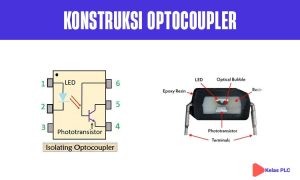 √ Pengertian Optocoupler : Cara Kerja, Jenis, Simbol Dan Kegunaanya