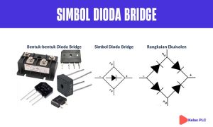 √ Pengertian Dioda Bridge: Fungsi, Simbol Dan Cara Kerjanya [LENGKAP]