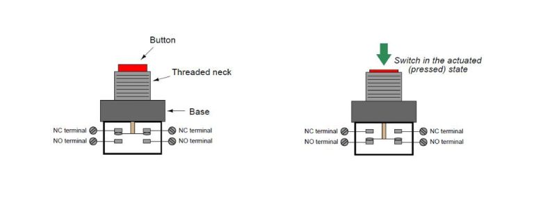 √ Pengertian Push Button: Jenis, Fungsi, Simbol Dan Cara Memasangnya