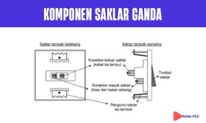 √ Pengertian Saklar Ganda: Jenis, Fungsi, Cara Kerja & Cara Memasang