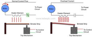 √ Pengertian Thermal Overload Relay, Fungsi, Cara Kerja & Perhitunganya